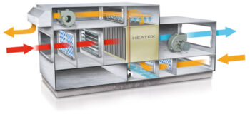 Data Center Cooling - Indirect Dry & Evaporative Cooling | Heatex