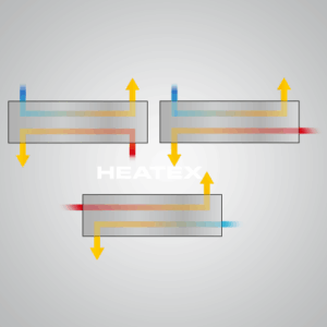 Counterflow Heatexchangers - Compact & Efficient | Heatex